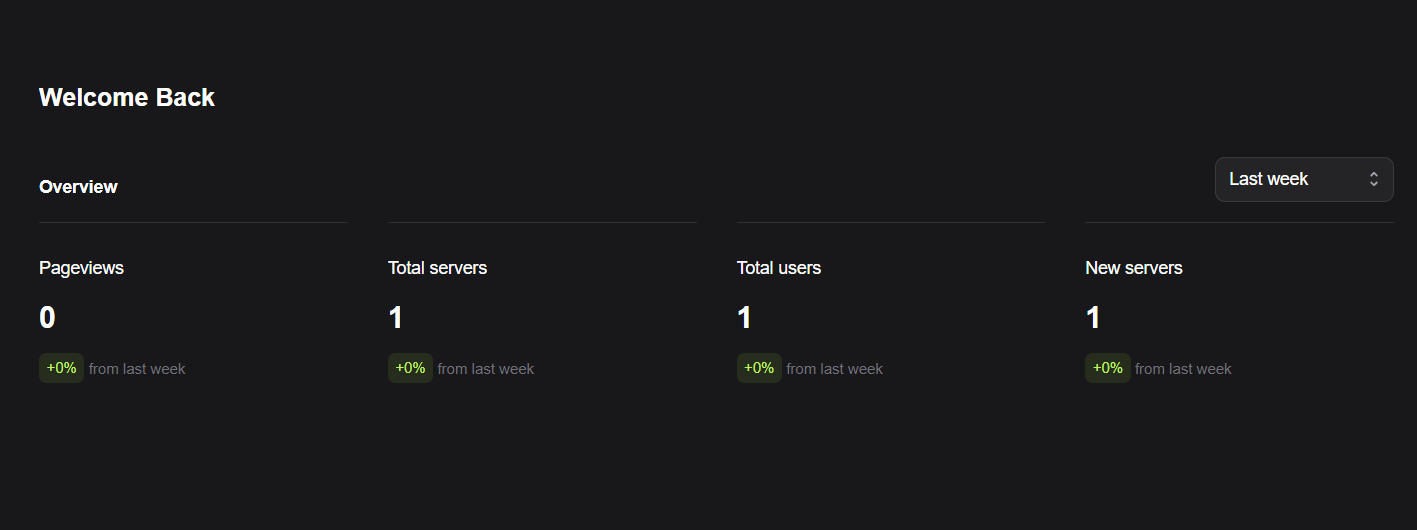 BotPanel - Create a Discord Bot Dashboard and Website without coding.